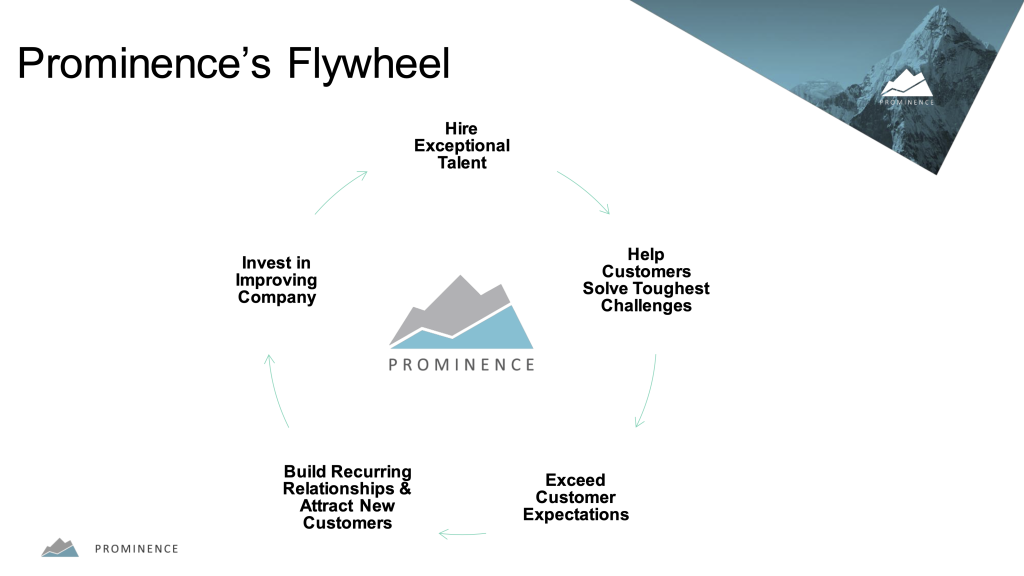 Prominence Advisors has been ranked #1 Best in KLAS in Technical ...